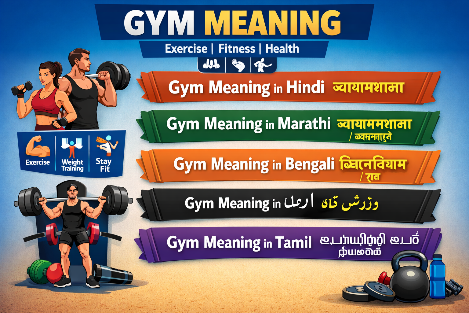 Gym Meaning in Hindi, Marathi, Bengali, Urdu & Tamil | Gym Definition ...